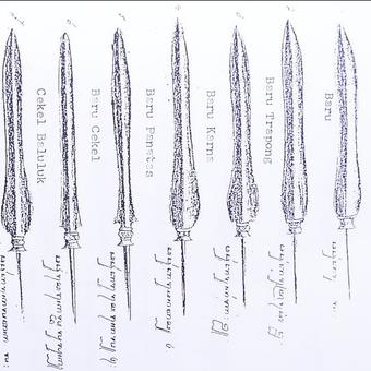 Tombak Nusantara: Simbol Kekuatan dan Spiritual Leluhur